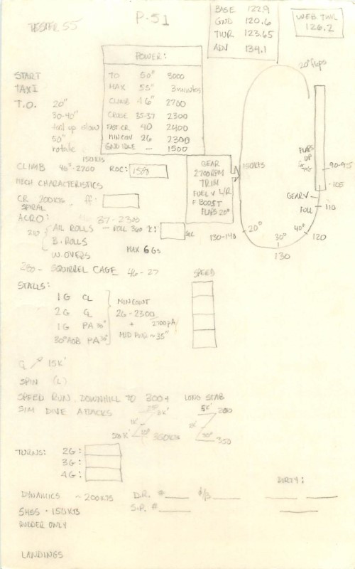 Greg Bass | Aircraft | Airplanes | Weather | Photographs